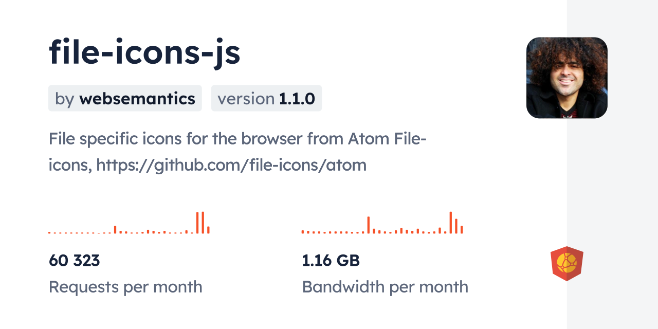 file-icons-js CDN by jsDelivr - A CDN for npm and GitHub