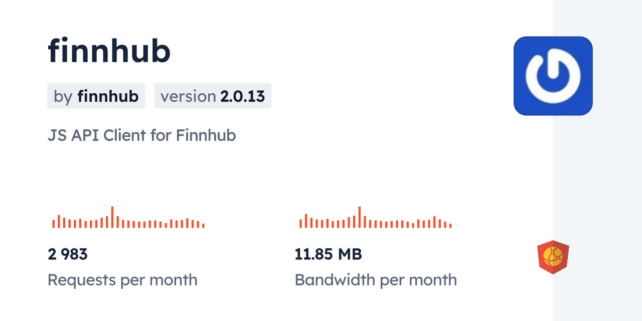finnhub CDN by jsDelivr - A CDN for npm and GitHub