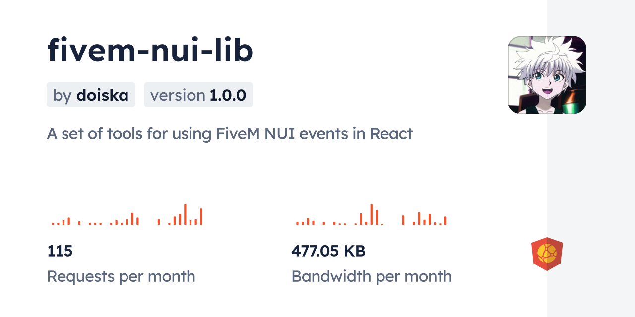 fivem-nui-lib CDN by jsDelivr - A CDN for npm and GitHub