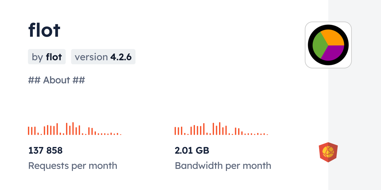 flot CDN by jsDelivr - A CDN for npm and GitHub