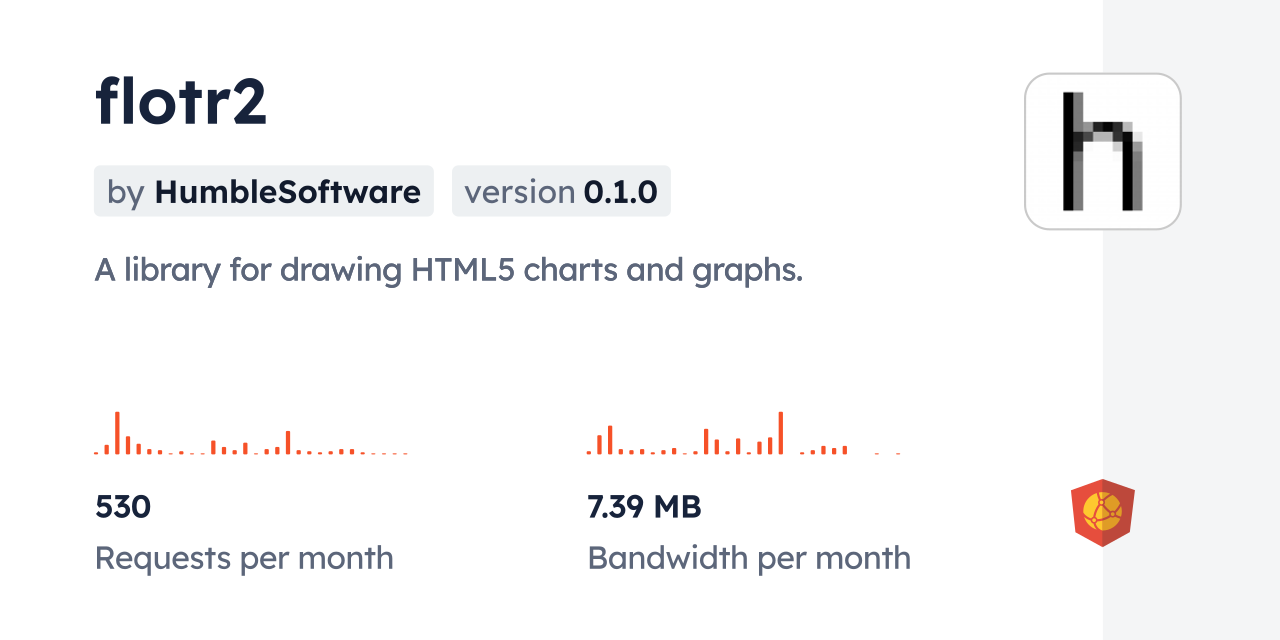 flotr2 CDN by jsDelivr - A CDN for npm and GitHub