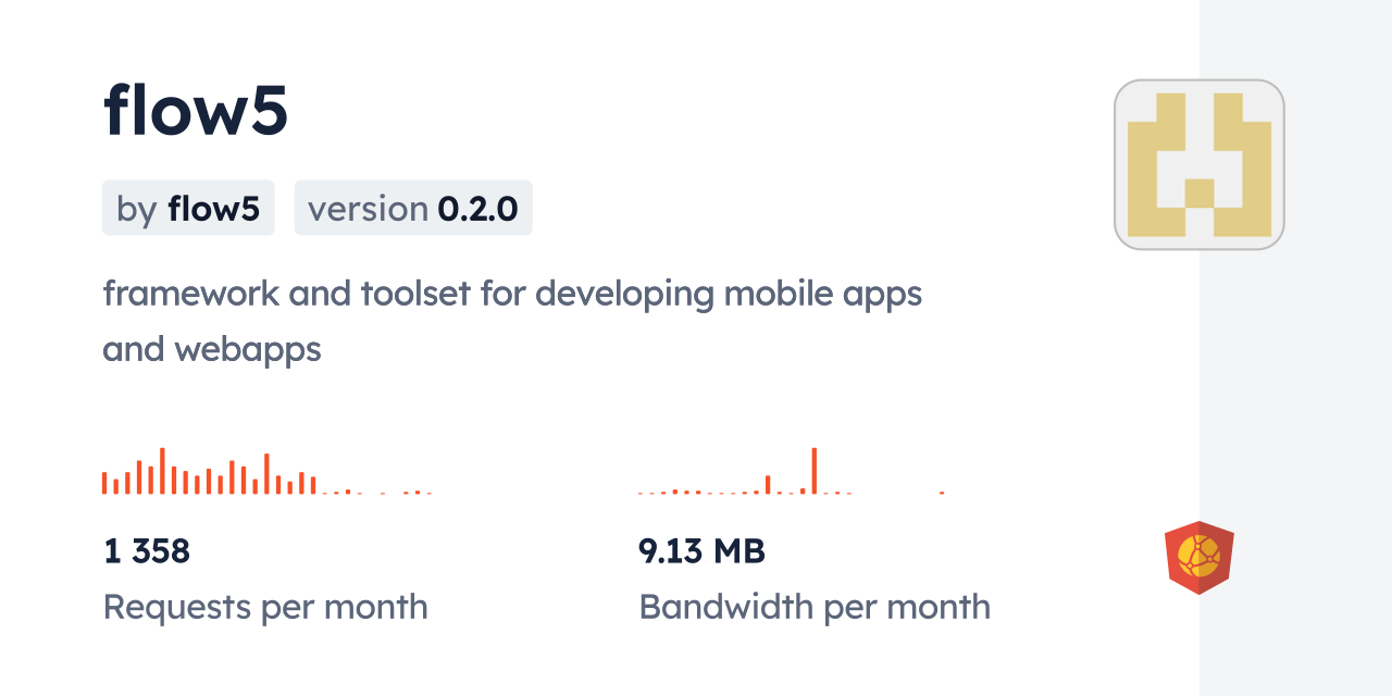 flow5 CDN by jsDelivr - A CDN for npm and GitHub