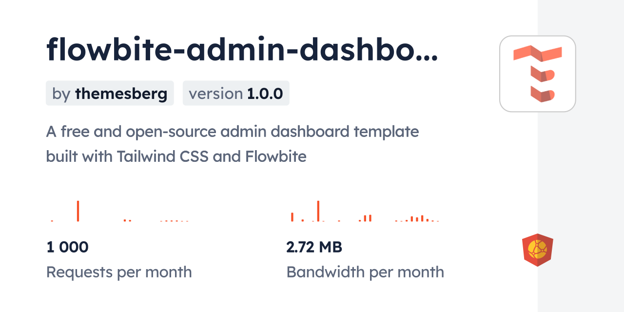 flowbite-admin-dashboard CDN by jsDelivr - A CDN for npm and GitHub