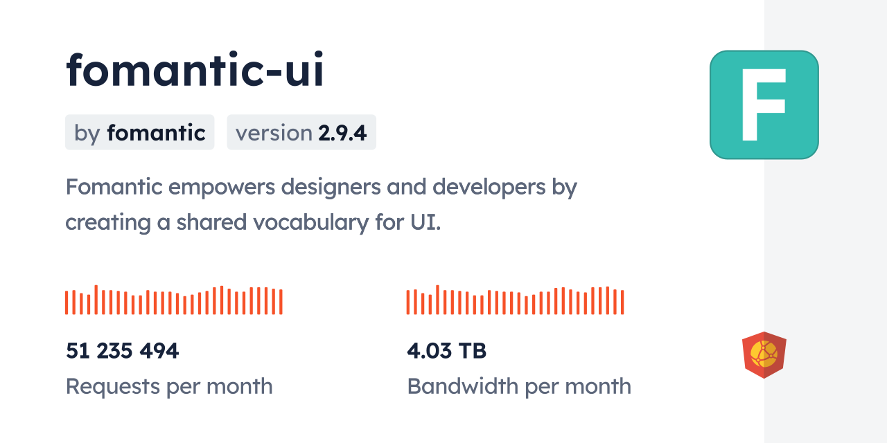 fomantic-ui CDN by jsDelivr - A CDN for npm and GitHub
