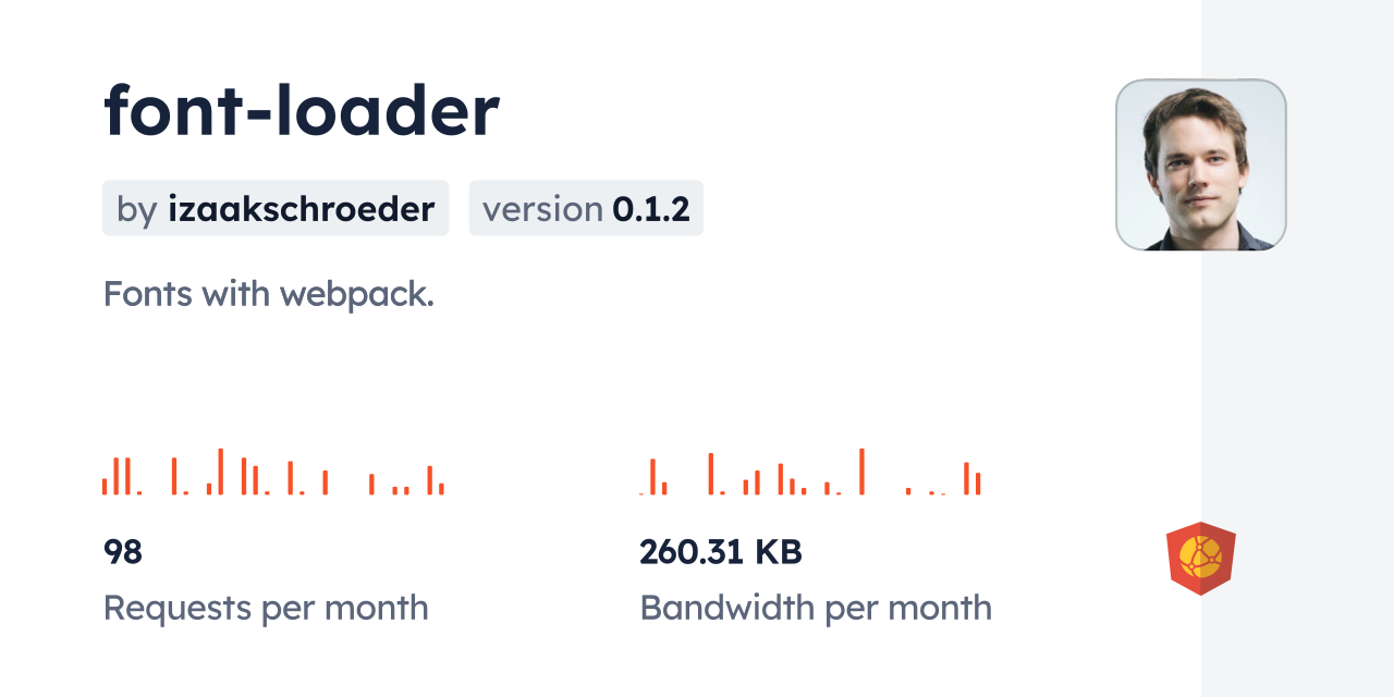 font-loader CDN by jsDelivr - A CDN for npm and GitHub