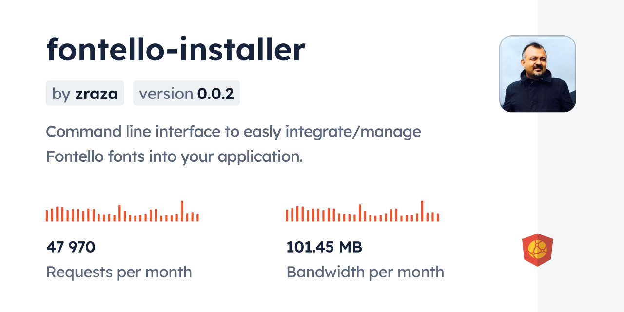 fontello-installer CDN by jsDelivr - A CDN for npm and GitHub