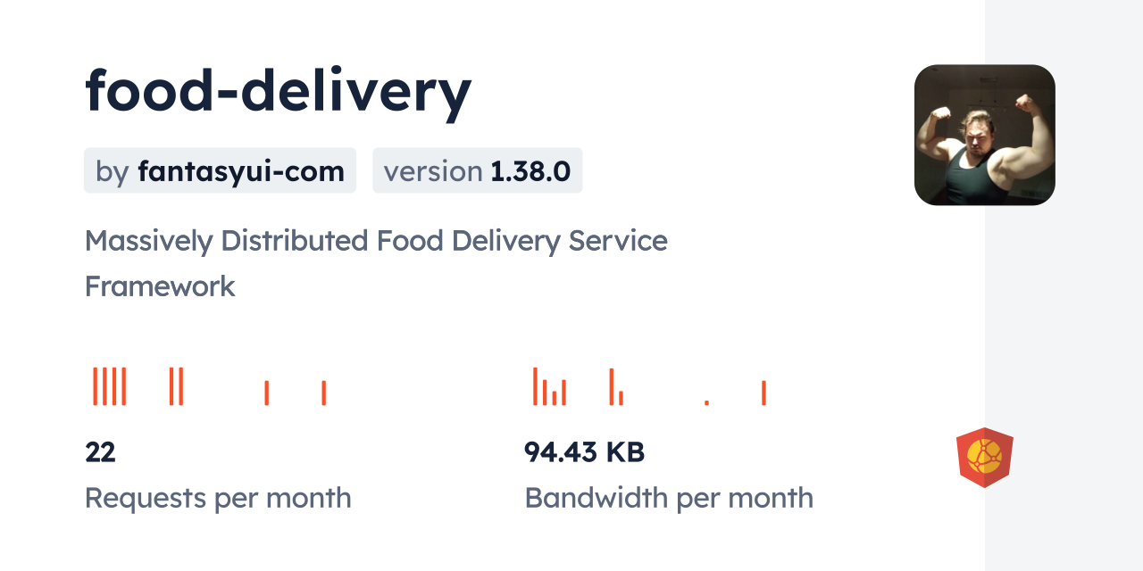 food-delivery CDN by jsDelivr - A CDN for npm and GitHub