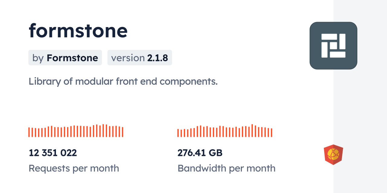 formstone CDN by jsDelivr - A CDN for npm and GitHub