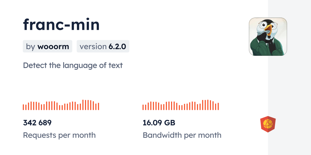 franc-min CDN by jsDelivr - A CDN for npm and GitHub