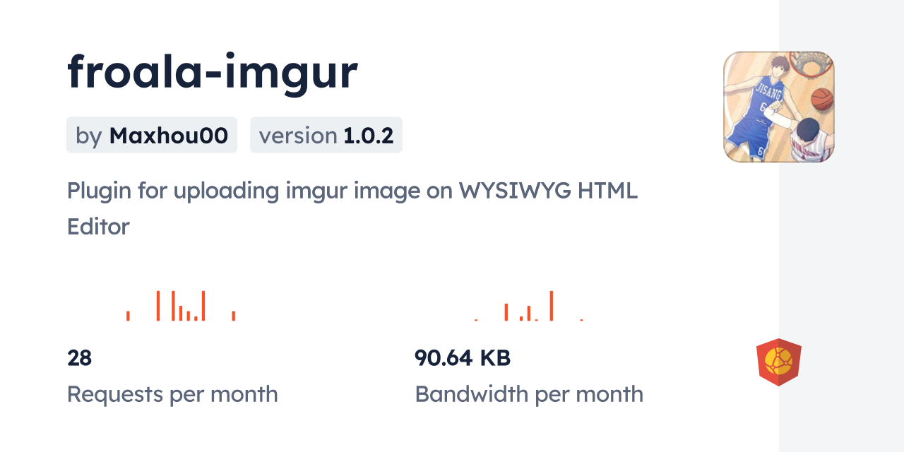 froala-imgur CDN by jsDelivr - A CDN for npm and GitHub