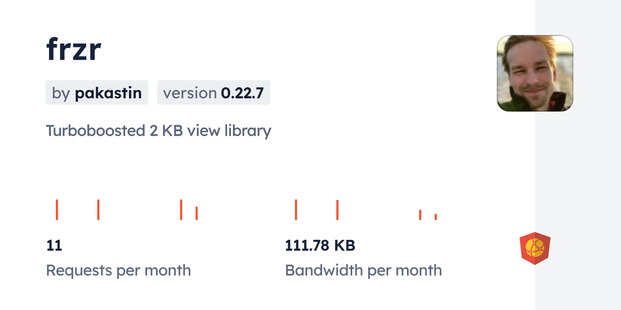 frzr CDN by jsDelivr - A CDN for npm and GitHub