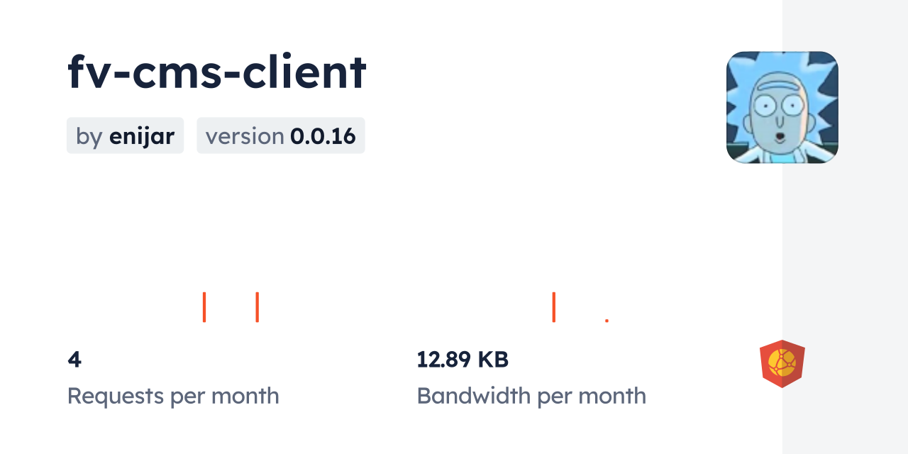fv-cms-client CDN by jsDelivr - A CDN for npm and GitHub