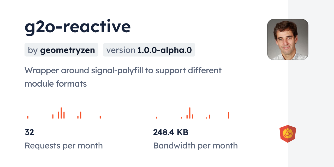 g2o-reactive CDN by jsDelivr - A CDN for npm and GitHub