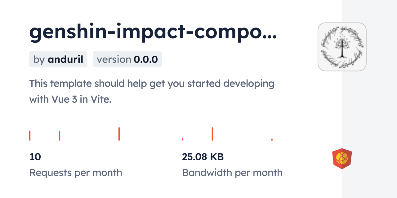 genshin-impact-compoent CDN by jsDelivr - A CDN for npm and GitHub