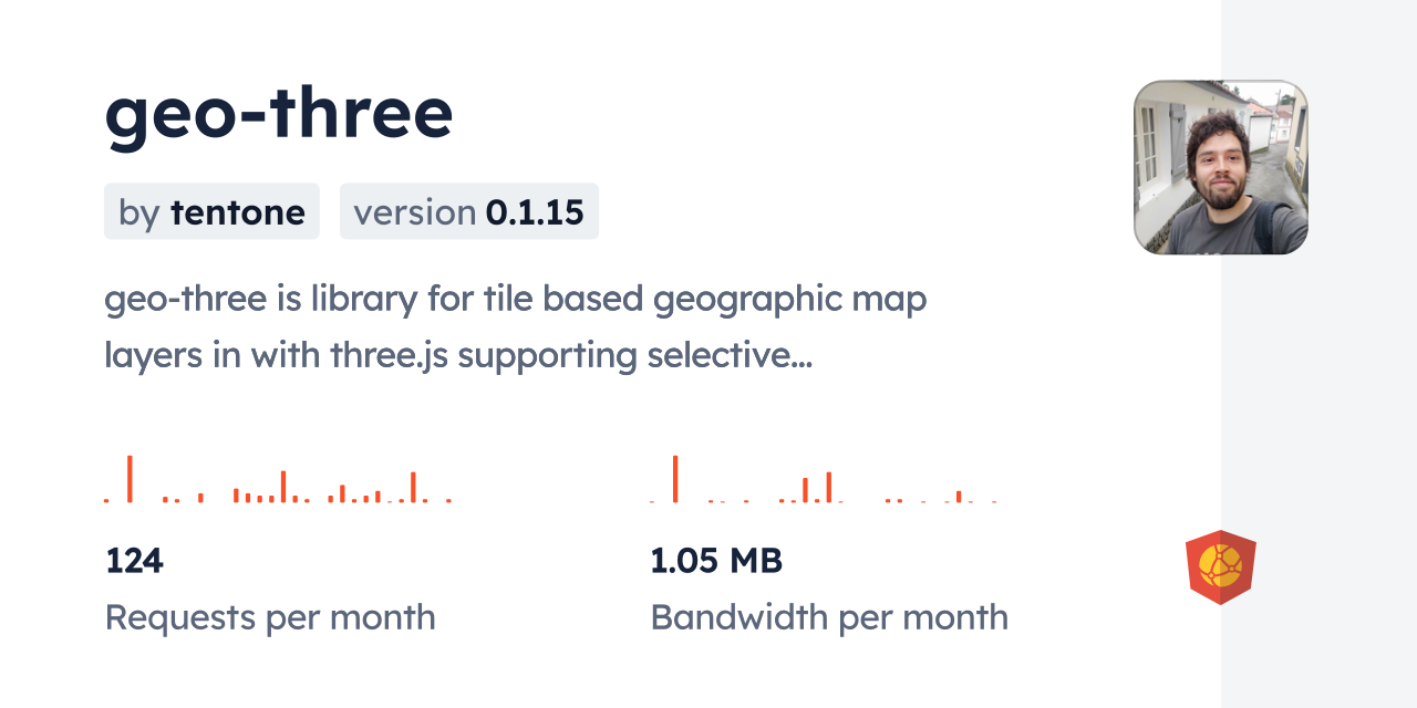 geo-three CDN by jsDelivr - A CDN for npm and GitHub