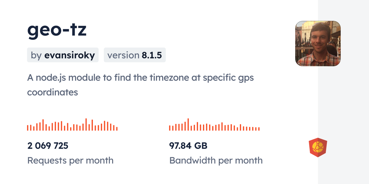 geo-tz CDN by jsDelivr - A CDN for npm and GitHub