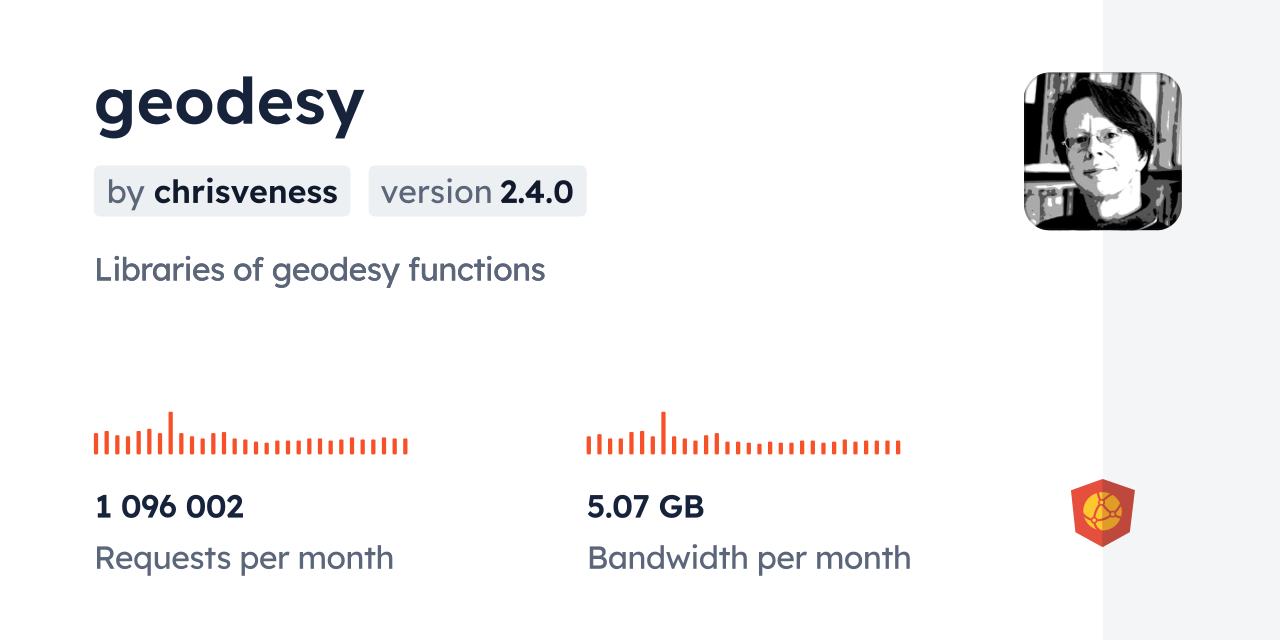 geodesy CDN by jsDelivr - A CDN for npm and GitHub
