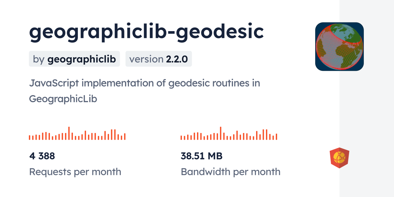 geographiclib-geodesic CDN by jsDelivr - A CDN for npm and GitHub