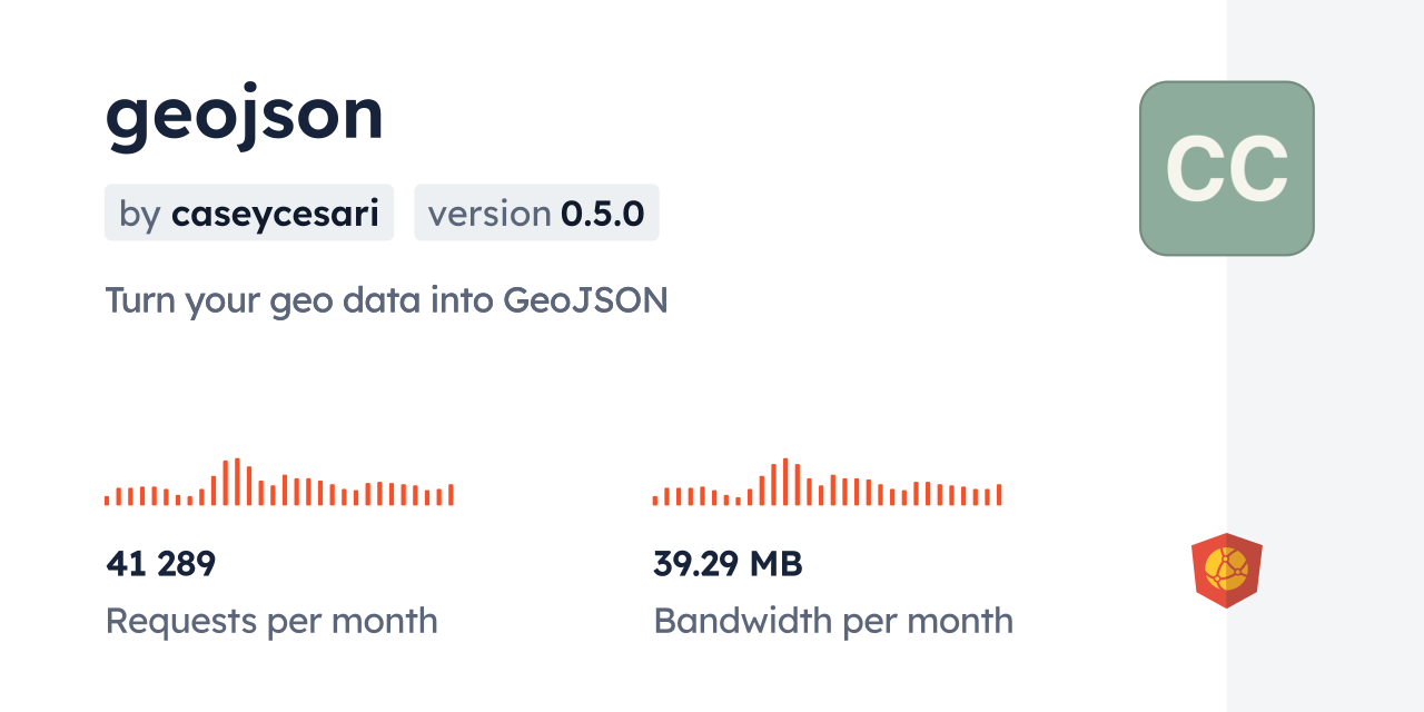 geojson CDN by jsDelivr - A CDN for npm and GitHub