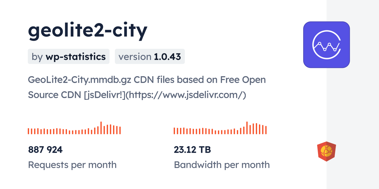 geolite2-city CDN by jsDelivr - A CDN for npm and GitHub