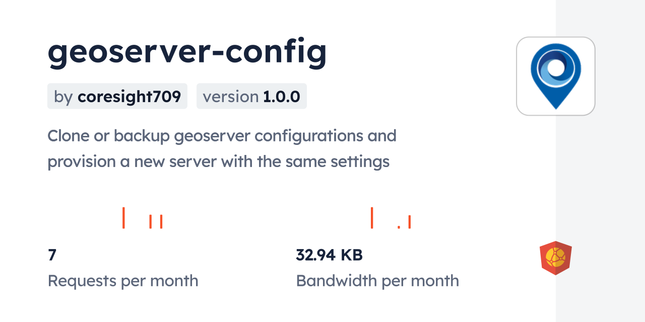 geoserver-config CDN by jsDelivr - A CDN for npm and GitHub