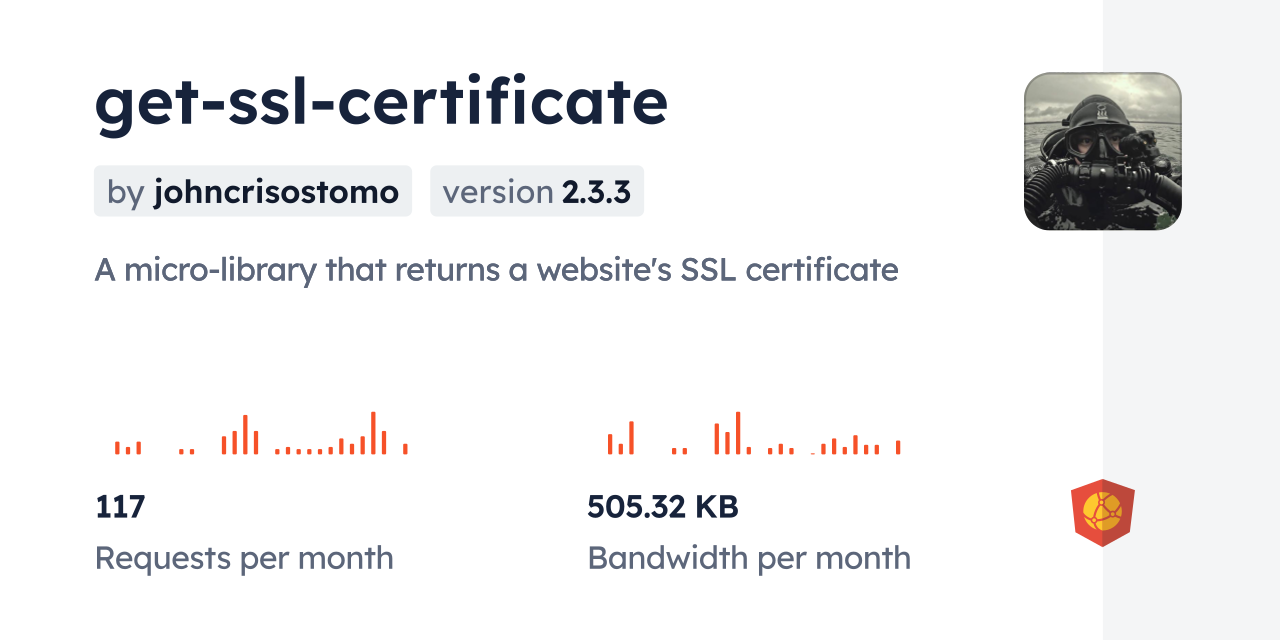 get-ssl-certificate CDN by jsDelivr - A CDN for npm and GitHub