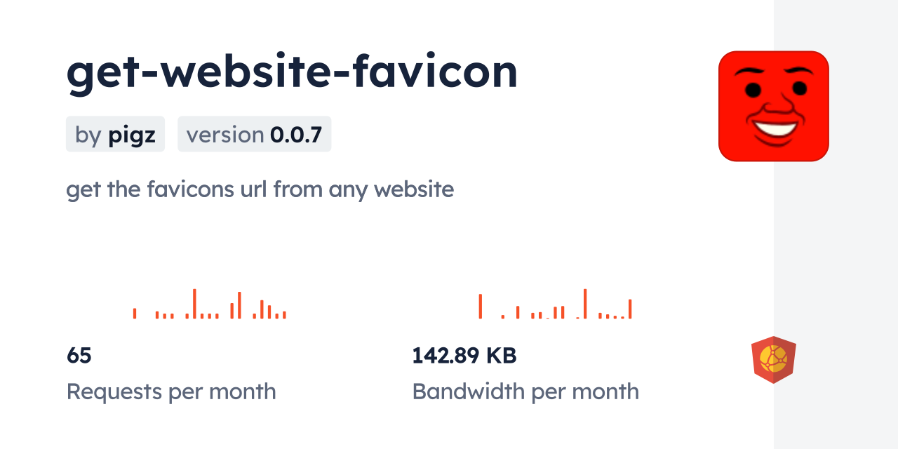 get-website-favicon CDN by jsDelivr - A CDN for npm and GitHub