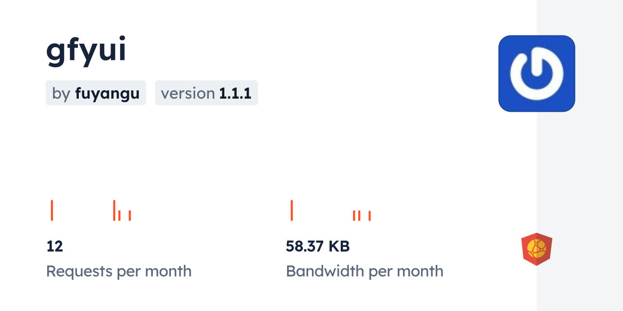 gfyui CDN by jsDelivr - A CDN for npm and GitHub