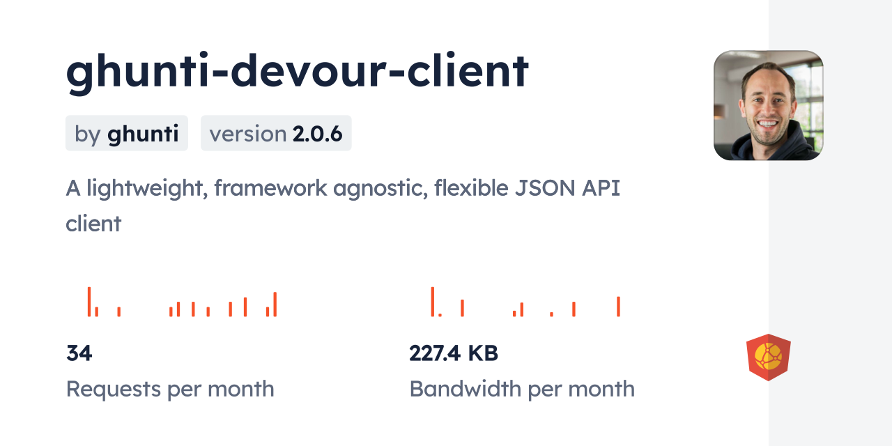 ghunti-devour-client CDN by jsDelivr - A CDN for npm and GitHub
