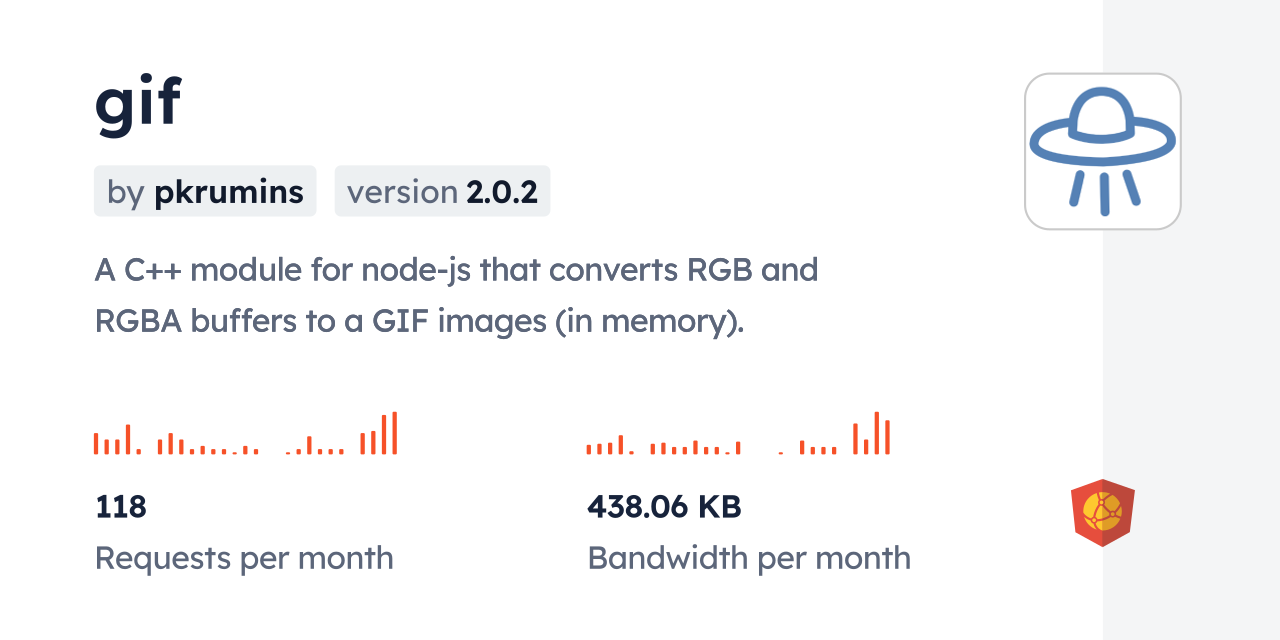 gif CDN by jsDelivr - A CDN for npm and GitHub