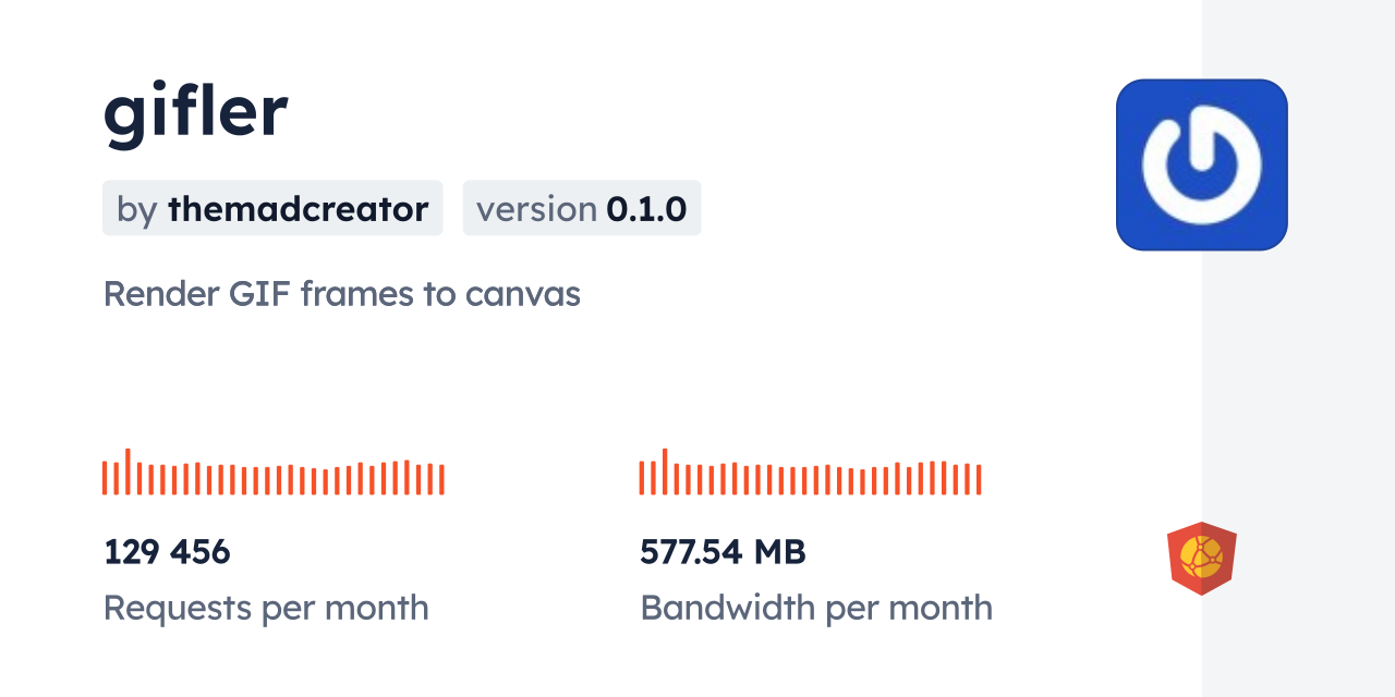 gifler CDN by jsDelivr - A CDN for npm and GitHub