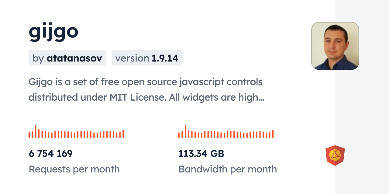 gijgo CDN by jsDelivr - A CDN for npm and GitHub