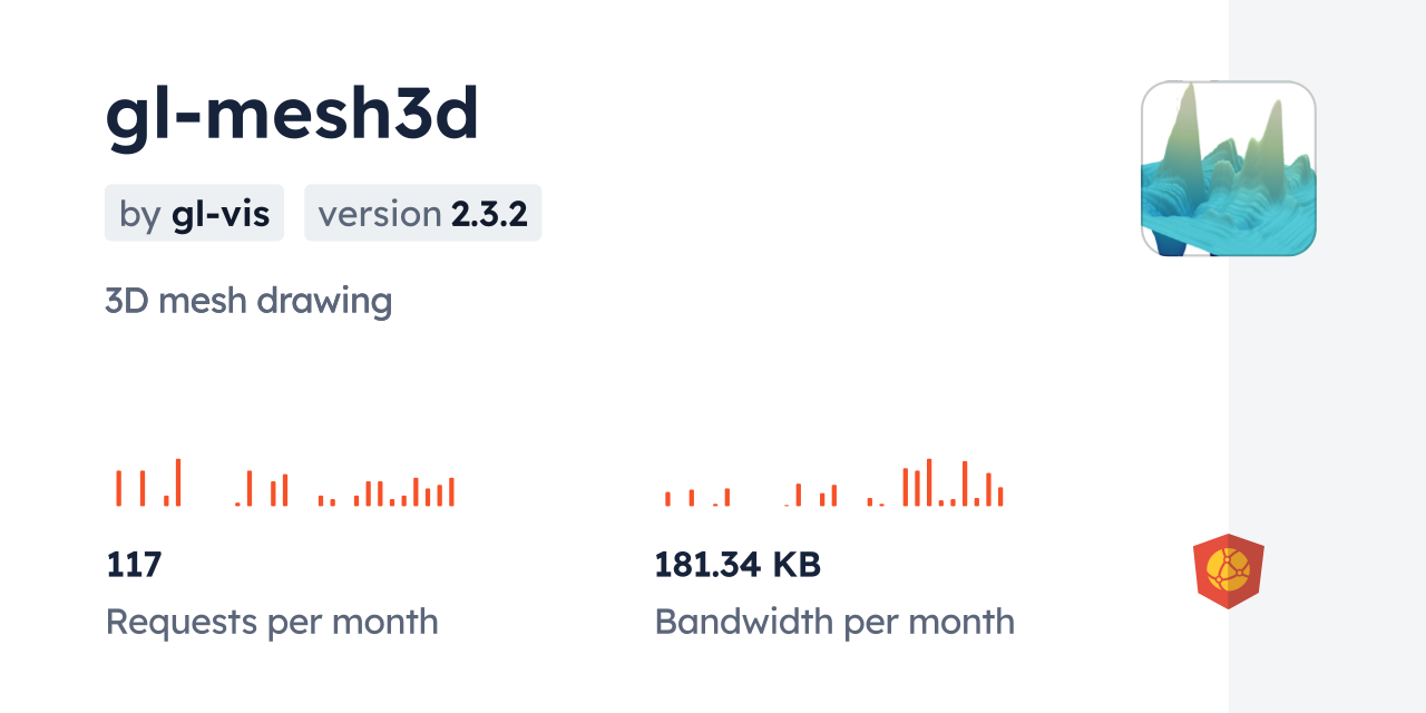 gl-mesh3d CDN by jsDelivr - A CDN for npm and GitHub