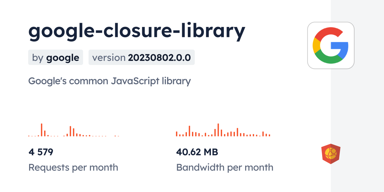 google-closure-library CDN by jsDelivr - A CDN for npm and GitHub