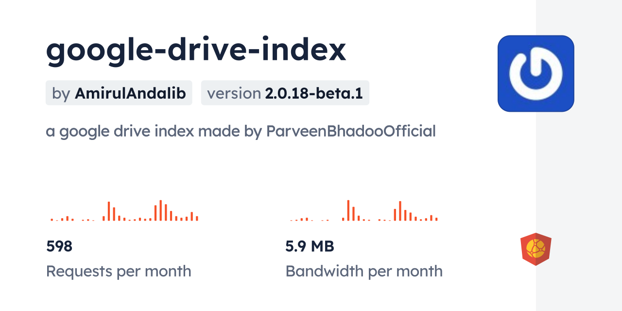 google-drive-index CDN by jsDelivr - A CDN for npm and GitHub