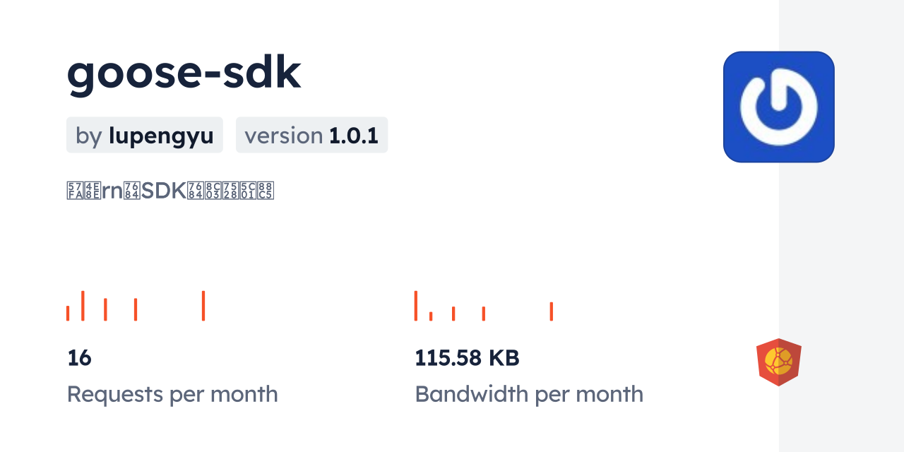 goose-sdk CDN by jsDelivr - A CDN for npm and GitHub