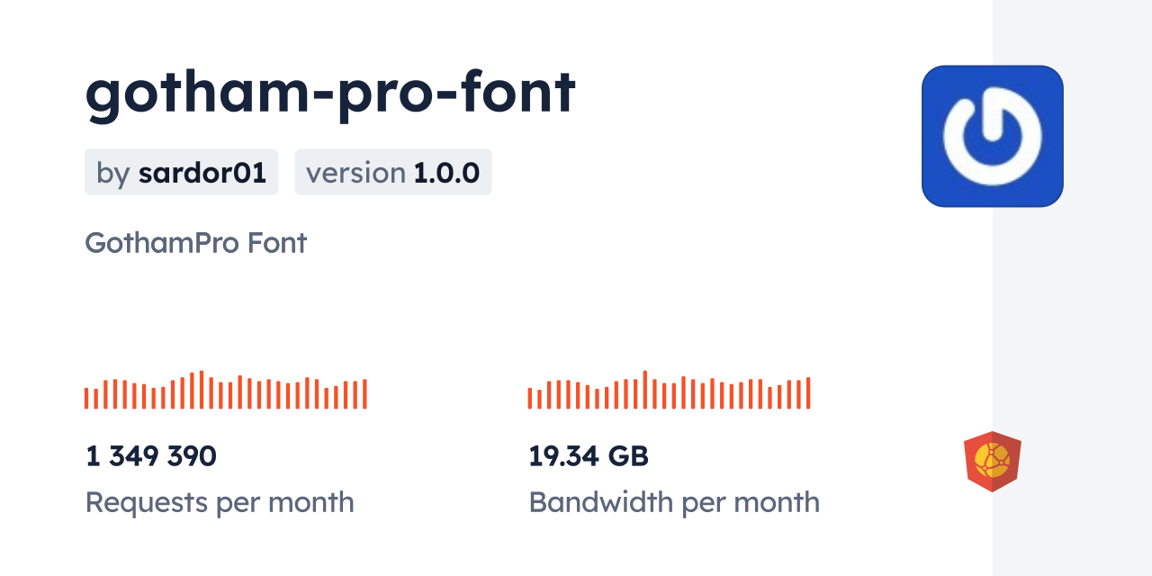 gotham-pro-font CDN by jsDelivr - A CDN for npm and GitHub
