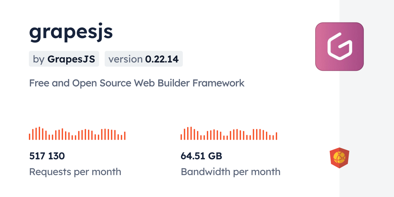 grapesjs CDN by jsDelivr - A CDN for npm and GitHub