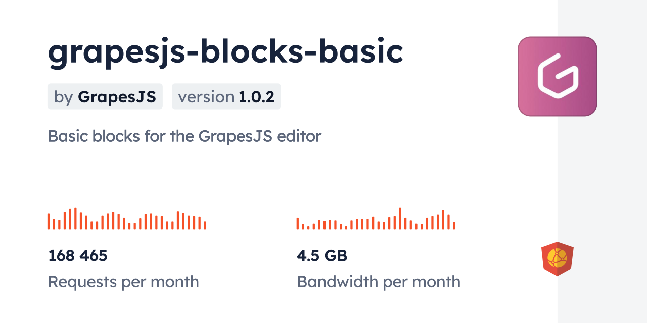 grapesjs-blocks-basic CDN by jsDelivr - A CDN for npm and GitHub