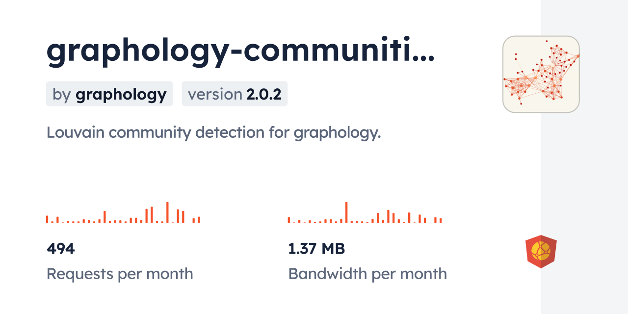 graphology-communities-louvain CDN by jsDelivr - A CDN for npm and GitHub