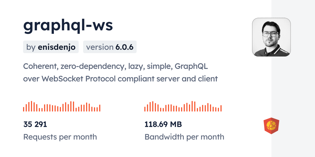 graphql-ws CDN by jsDelivr - A CDN for npm and GitHub