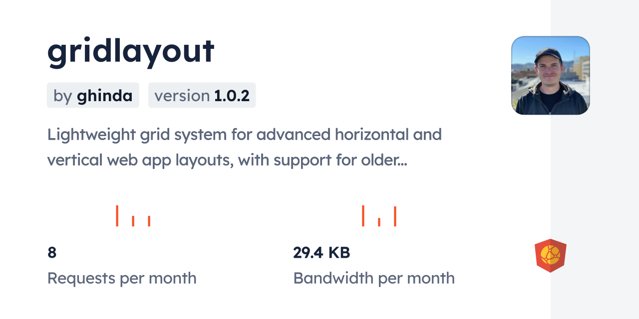 gridlayout CDN by jsDelivr - A CDN for npm and GitHub