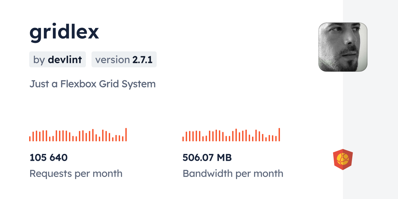 gridlex CDN by jsDelivr - A CDN for npm and GitHub