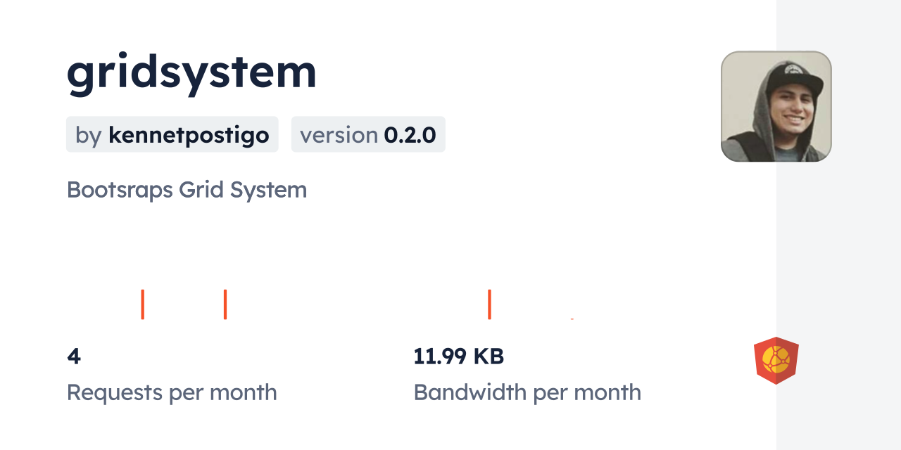 gridsystem CDN by jsDelivr - A CDN for npm and GitHub