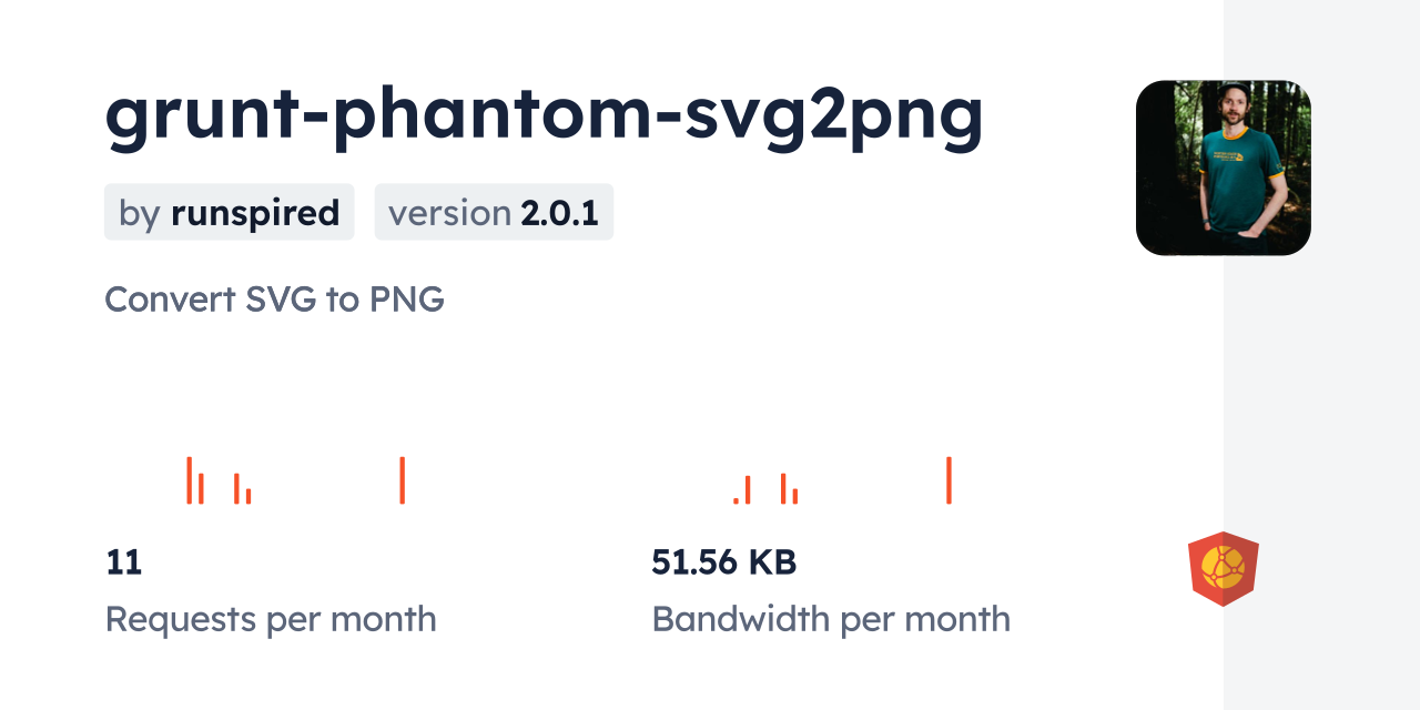 grunt-phantom-svg2png CDN by jsDelivr - A CDN for npm and GitHub