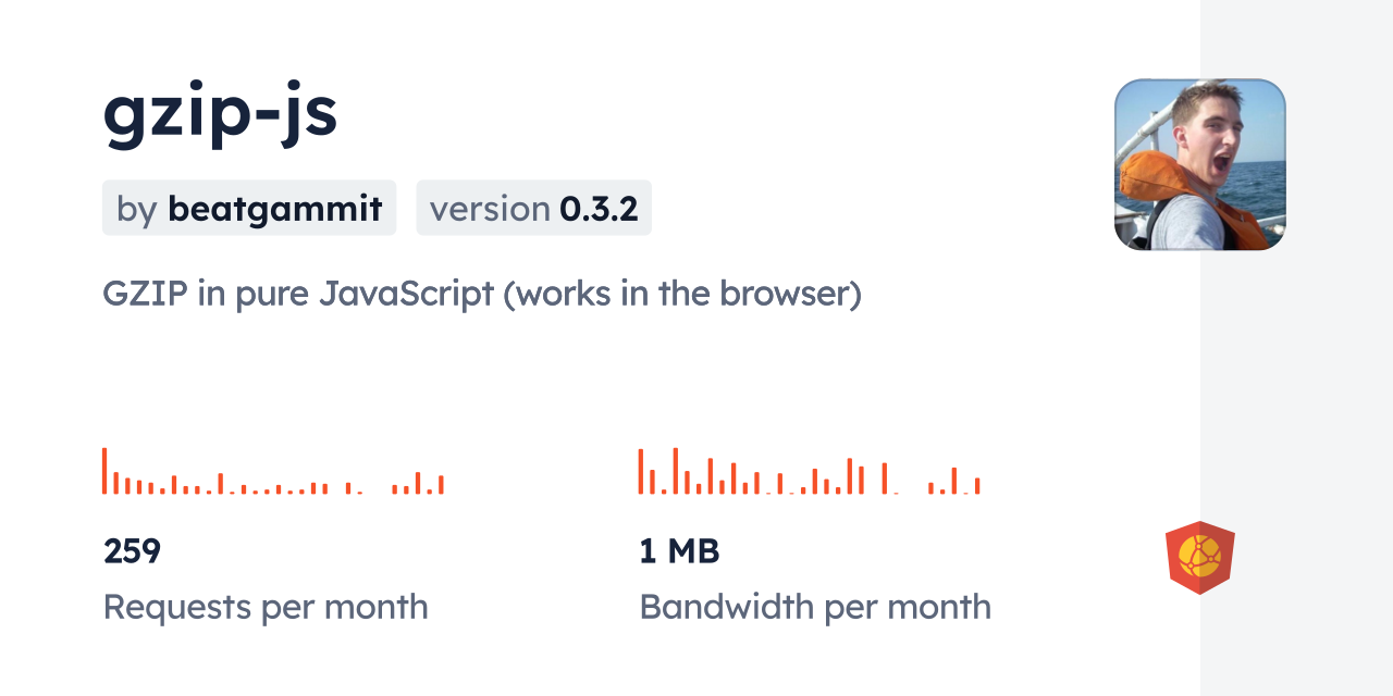 gzip-js CDN by jsDelivr - A CDN for npm and GitHub