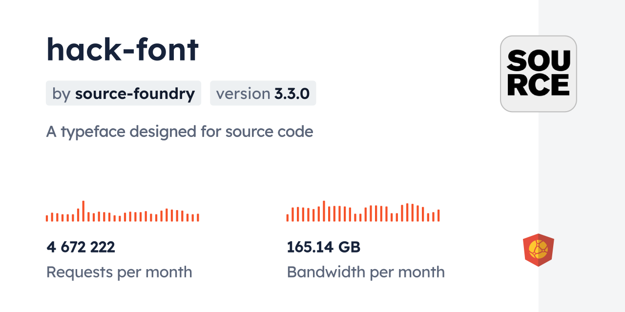 hack-font CDN by jsDelivr - A CDN for npm and GitHub