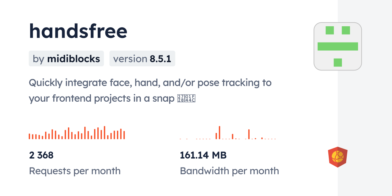 Handsfree Cdn By Jsdelivr A Cdn For Npm And Github