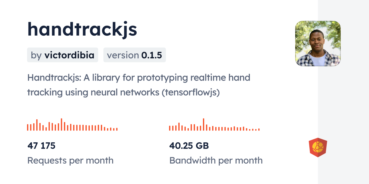 handtrackjs CDN by jsDelivr - A CDN for npm and GitHub