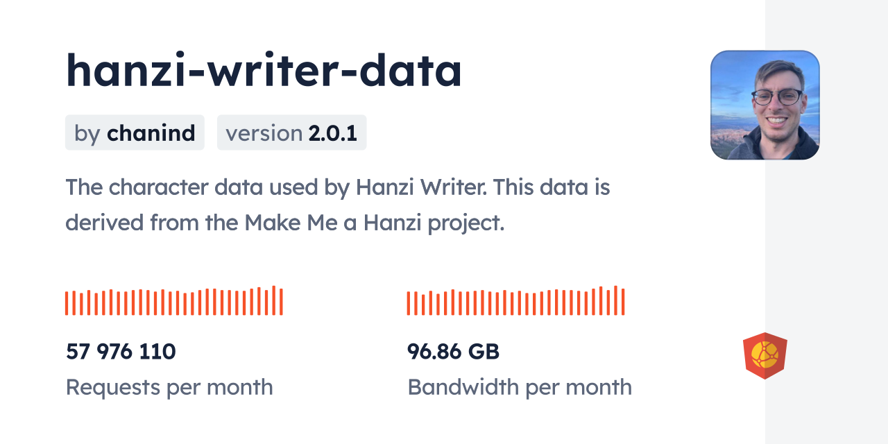 hanzi-writer-data CDN by jsDelivr - A CDN for npm and GitHub
